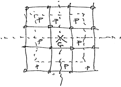 Human's Scribbles: Zenghelis notes