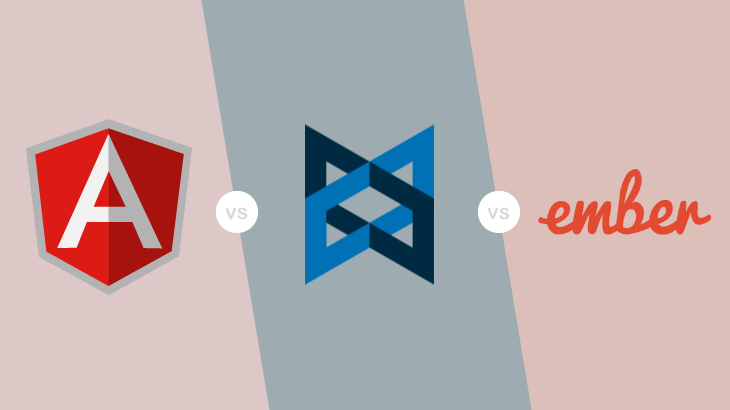 7 BEST JAVASCRIPT FRAMEWORKS OF 2015 | GIS & IT Notes(Beta)