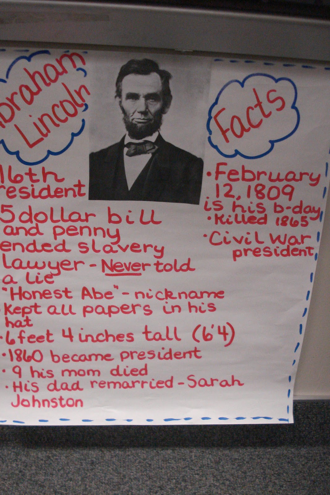 Moore News: President's Anchor Charts