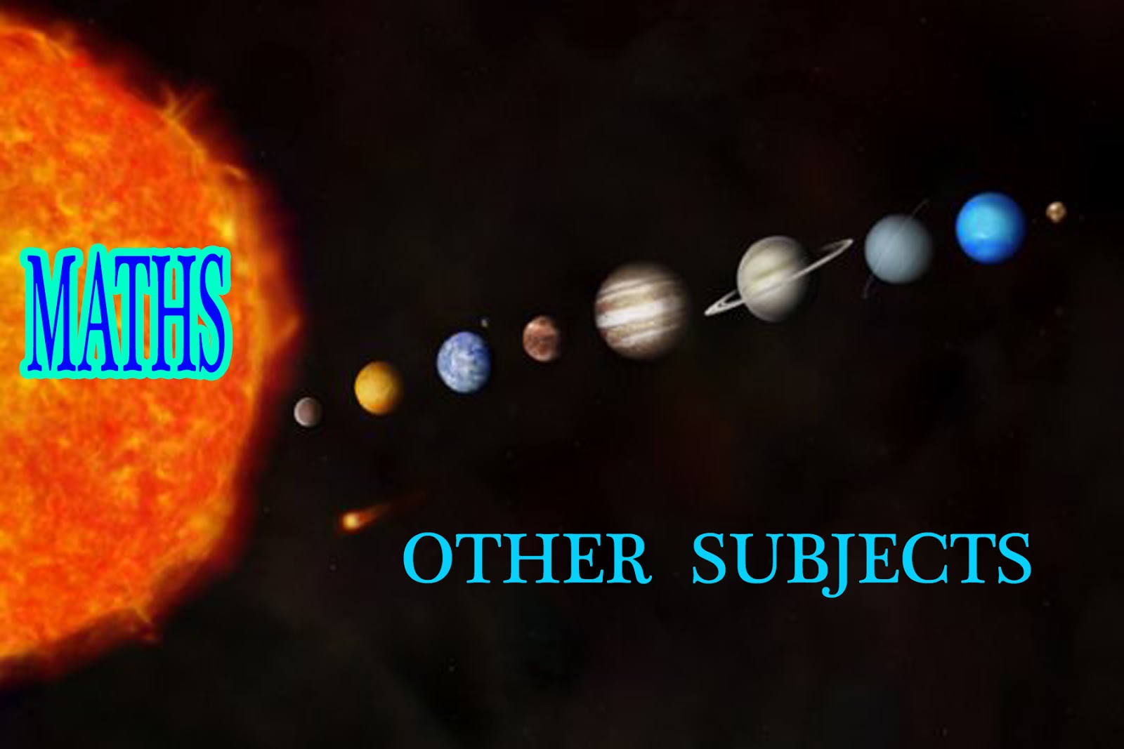 CORRELATION OF MATHEMATICS WITH OTHER SUBJECTS