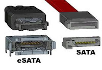 External Serial Advanced Technology Attachment or eSATA ~ MSoftware