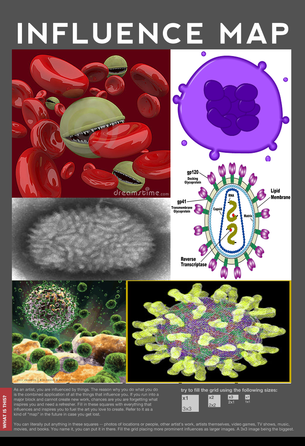 Virus Influence Map ~ Welcome to pixipui's blogger