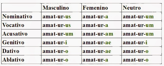marzo 2014 ~ Mitoslogos