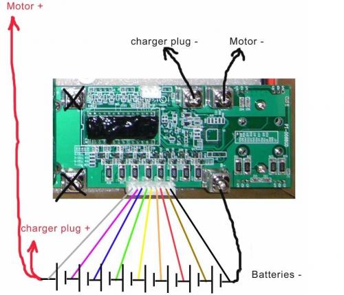 Technology for a sustainable future: Types of Batterie Management ...
