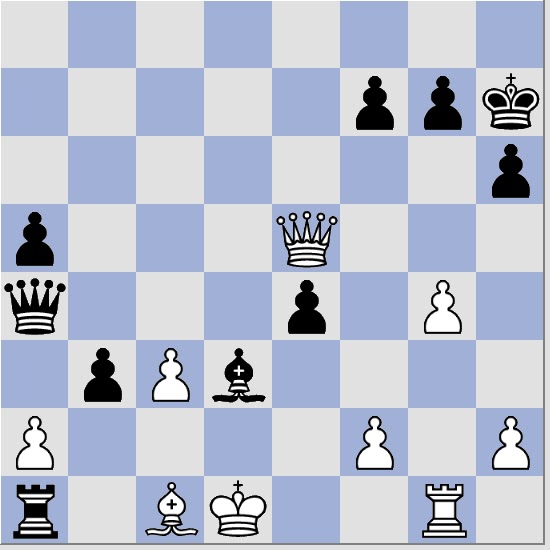 Chess Skills: Perpetual Check