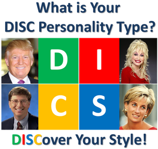 Test Disc Online | Tes DISC Secara Online Disini