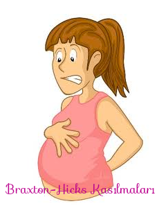 Braxton-Hicks Kasılmaları Nedir? - Bir Çekirdek Ailenin Maceraları