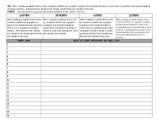 The Go To Teacher: ELA Common Core