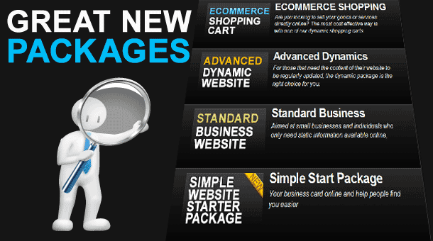 Latest Web Development Trends For New Generation Websites - Best Web ...