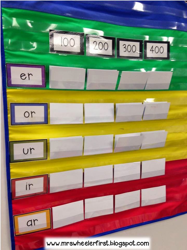 Jeopardy | Mrs. Wheeler's First Grade Tidbits | Bloglovin’