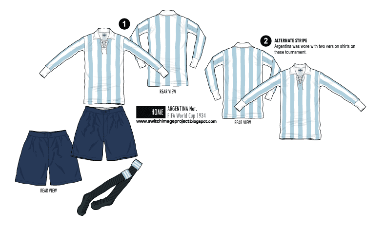 Football teams shirt and kits fan: February 2017