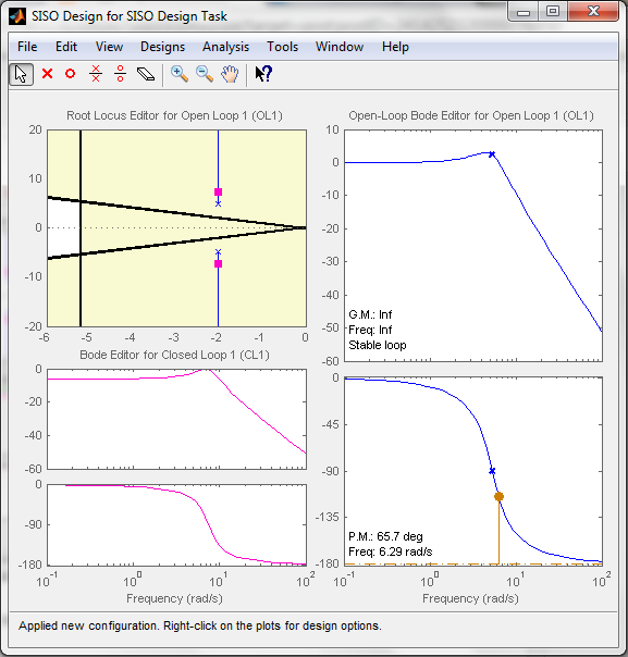 CyberElectrónica: Uso de SISOTOOL Para diseño de controles