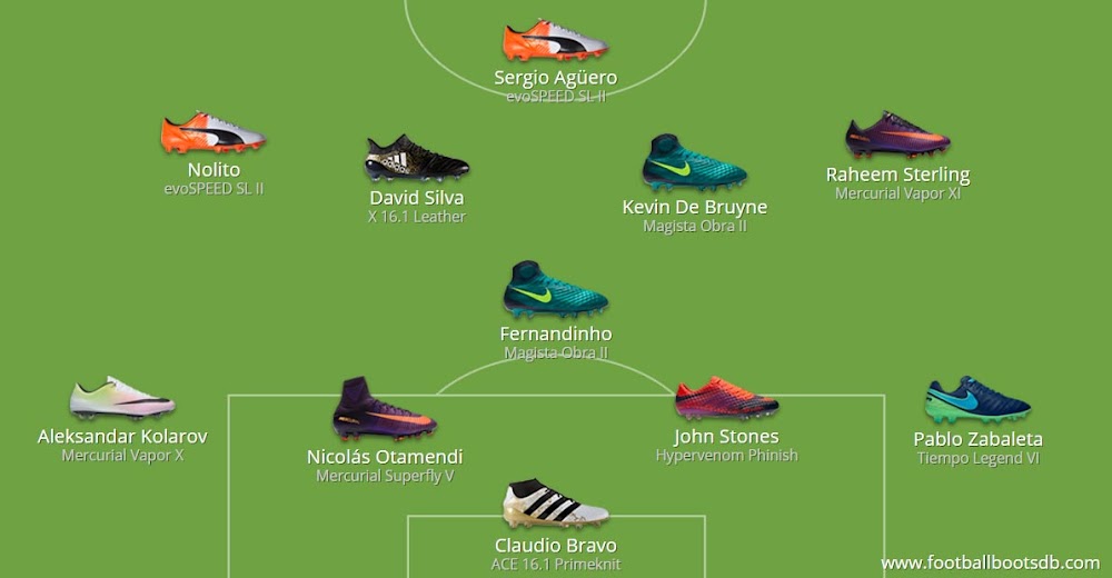 Barcelona v Manchester City - Champions League Boot Preview - Footy ...