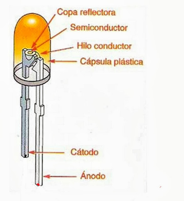 BLOG DE @LBUELO: septiembre 2013