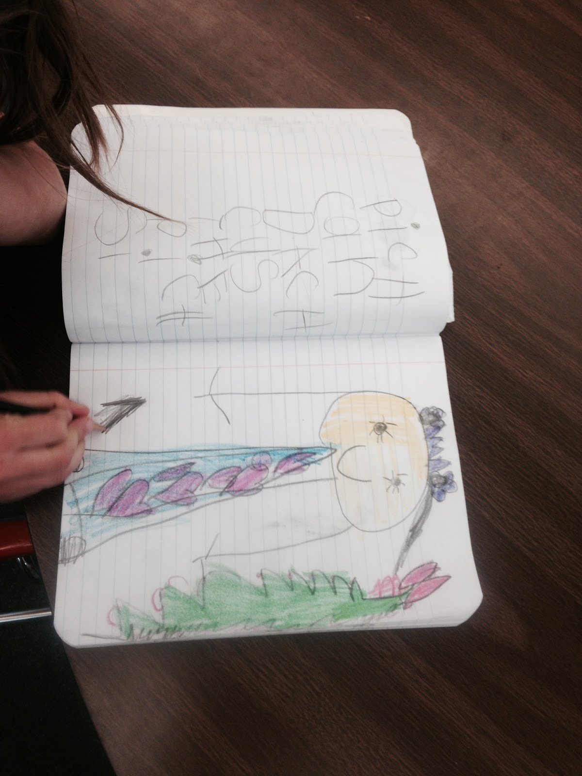 Right to the Core - Lessons for Kindergarten Teachers: Journals in ...