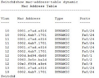 Introduction to Applied Networking: Switches - Layer 2 Devices