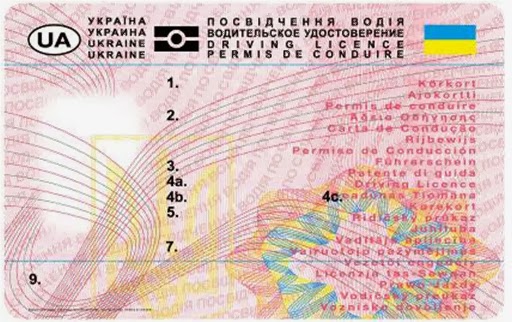 Купить водительские права