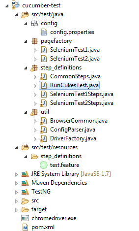 AUTOMATION IN SELENIUM WEBDRIVER: Cucumber Project