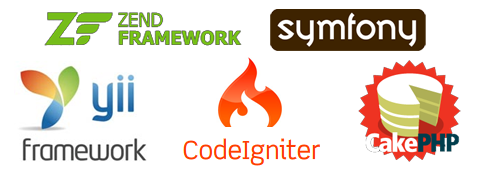 Frameworks PHP | el codigo k