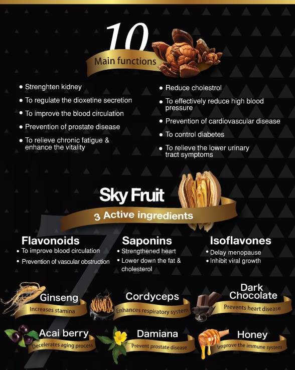 Candy B+ & Soloco Chocolate Malaysia: Soloco Chocolate Candy Malaysia