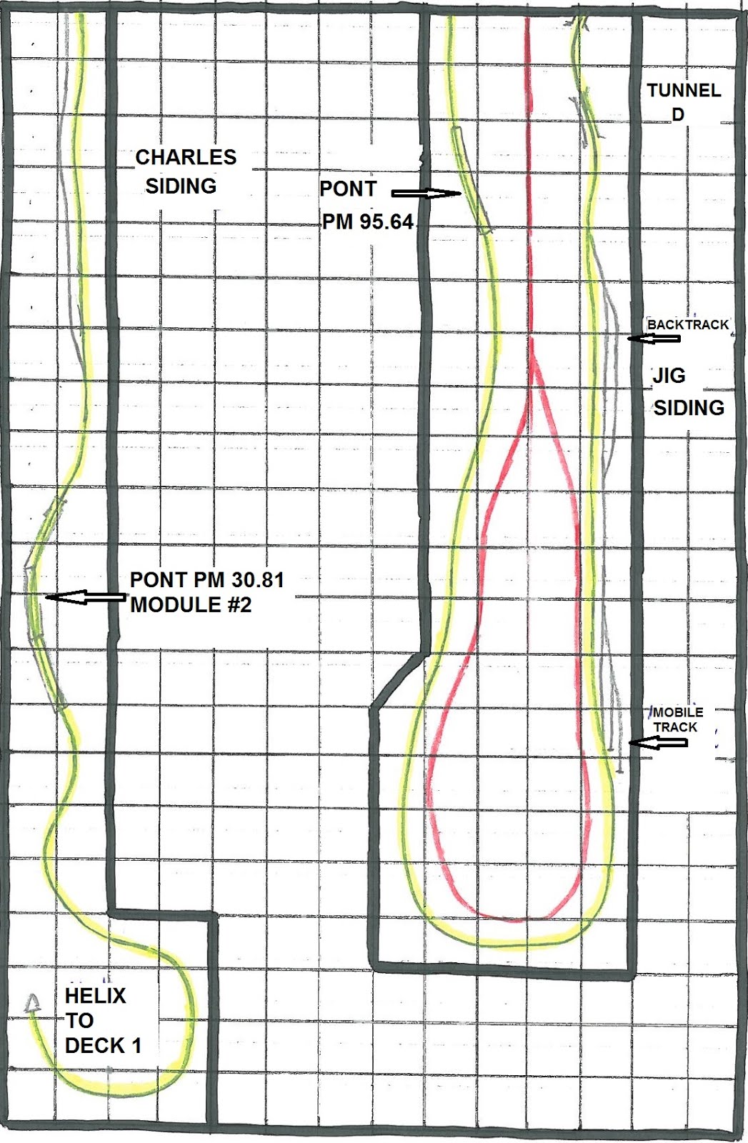 Cartier Railway: Layout plan