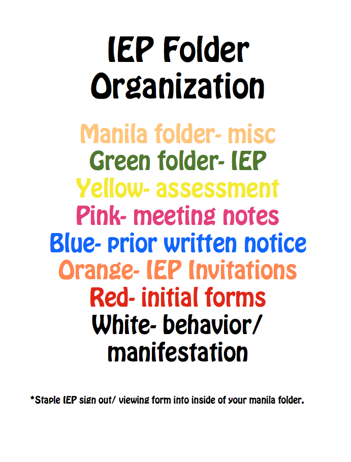 Simply Special Education Organizing IEP Files simply-special-education-organizing-iep-files