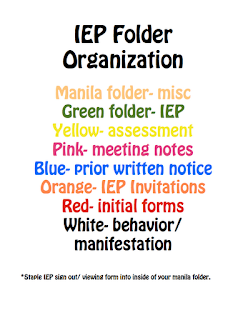 Simply Special Education: Organizing IEP Files
