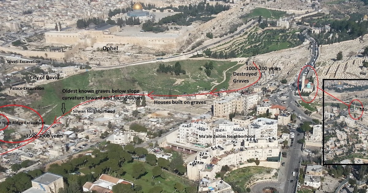 Israel's Hidden Ancient Facts: Jerusalem's Mysterious Temple Location?