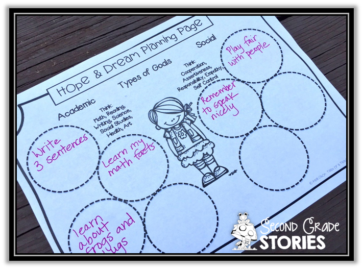 Creating Classroom Rules - Part 1 - Second Grade Stories