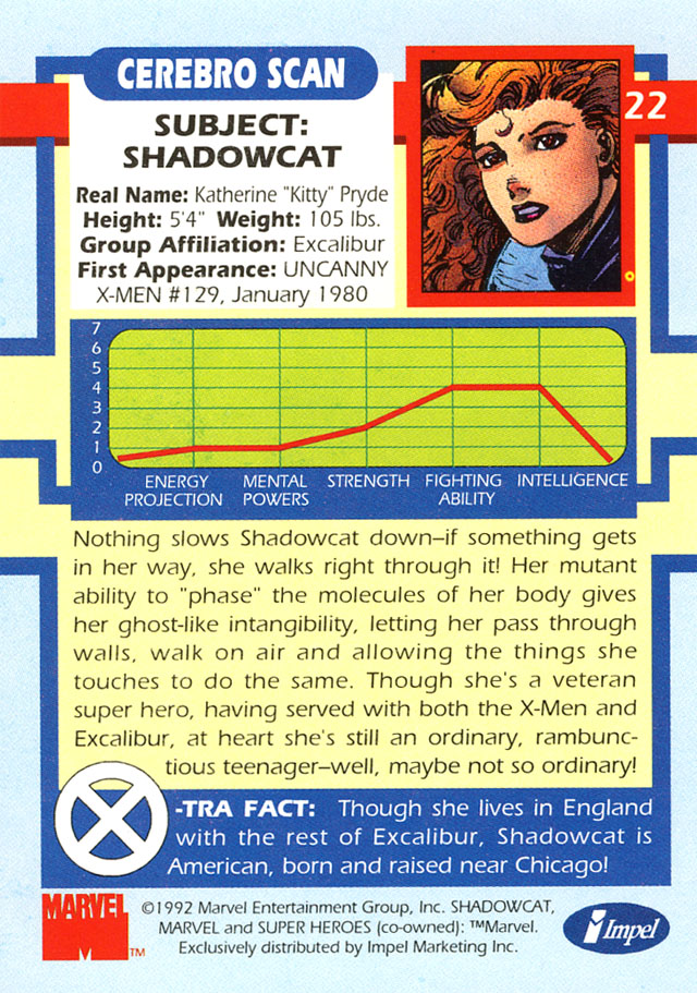 Cracked Magazine and Others: X-Men Trading Cards Series I (1992)
