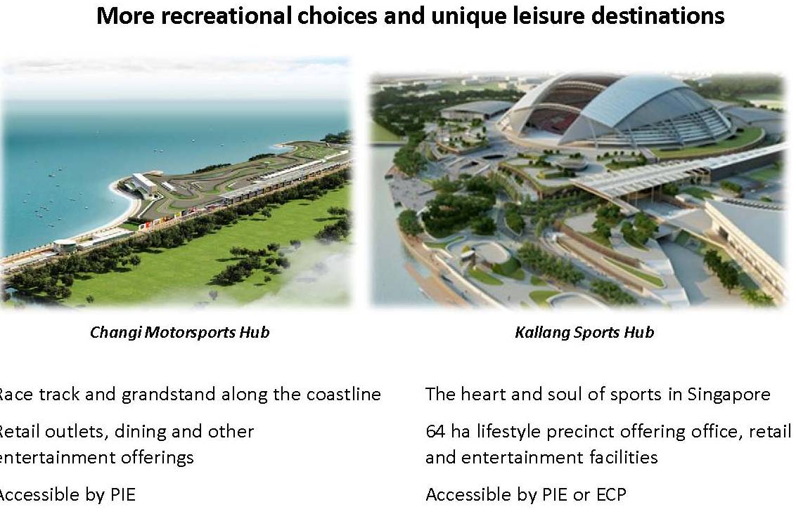 Euhabitat - New Launch @ Jalan Eunos: Transformation