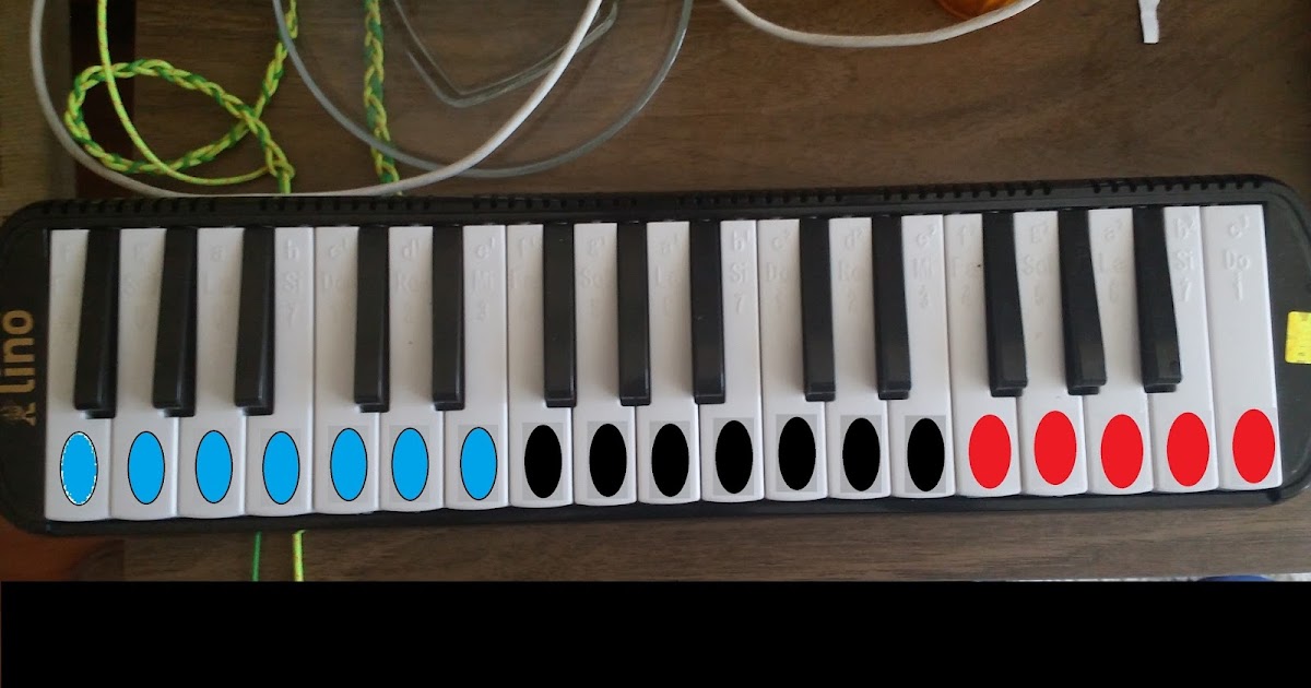 Melodika Notaları: Hatırla Sevgili Melodika