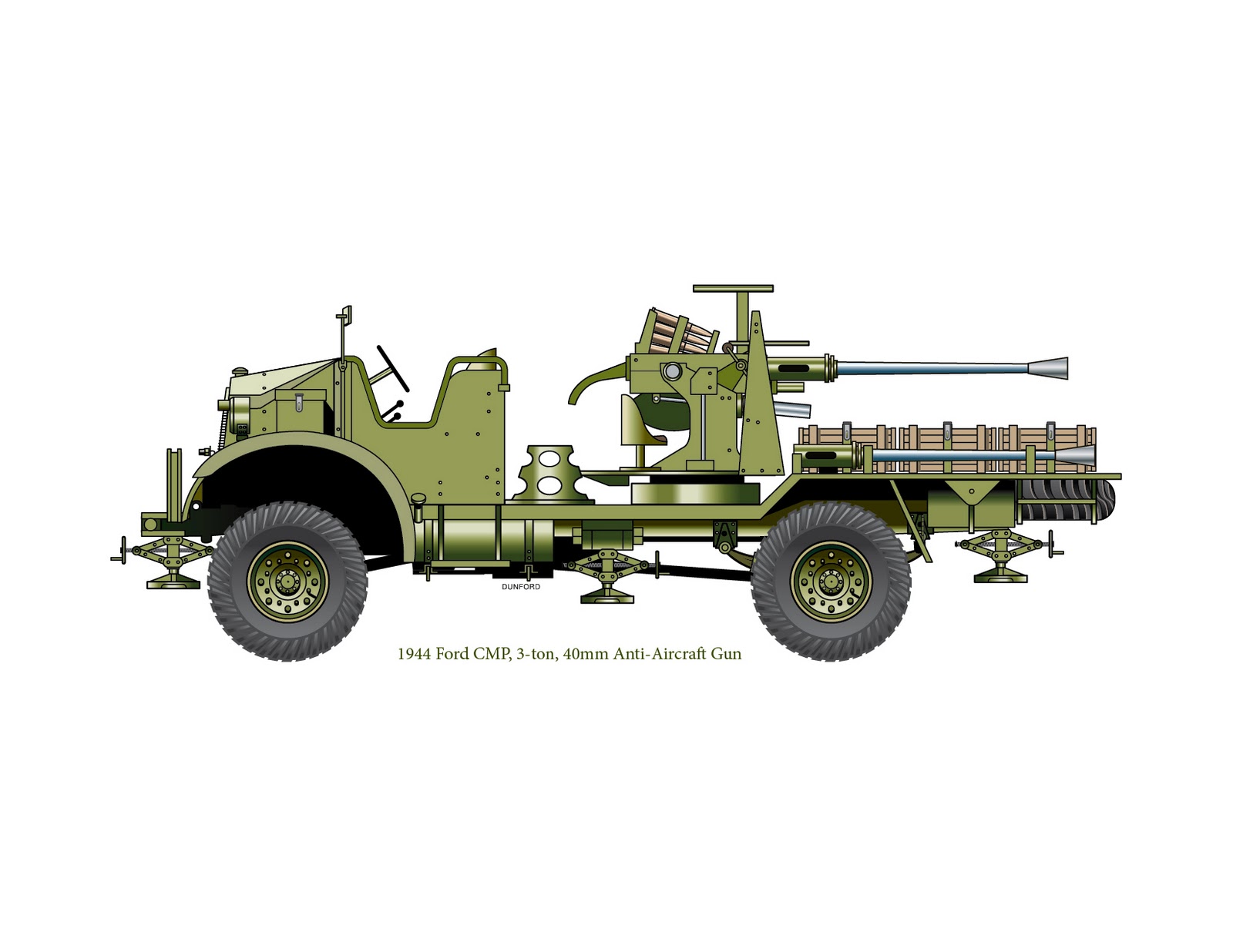 The Canucks' WWII: Illustrations of CMPs and Canadian WWII Vehicles I'm ...