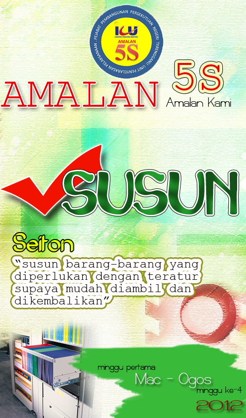 Blog 5S PPPN Terengganu: Hebahan Aktiviti Susun