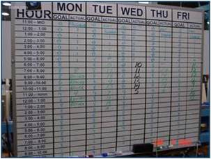 Business Transformation Insights in Small and Emerging Organisation ...