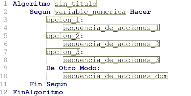 Algoritmos y Pseudocódigo en PSEINT