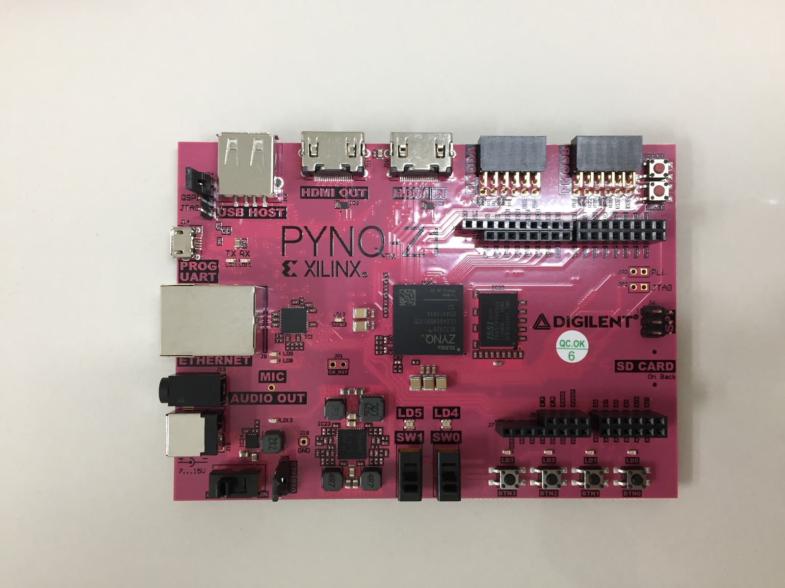 Mad Life: [제품리뷰] Digilent FPGA PYNQ-Z1 Python Productivity for Zynq