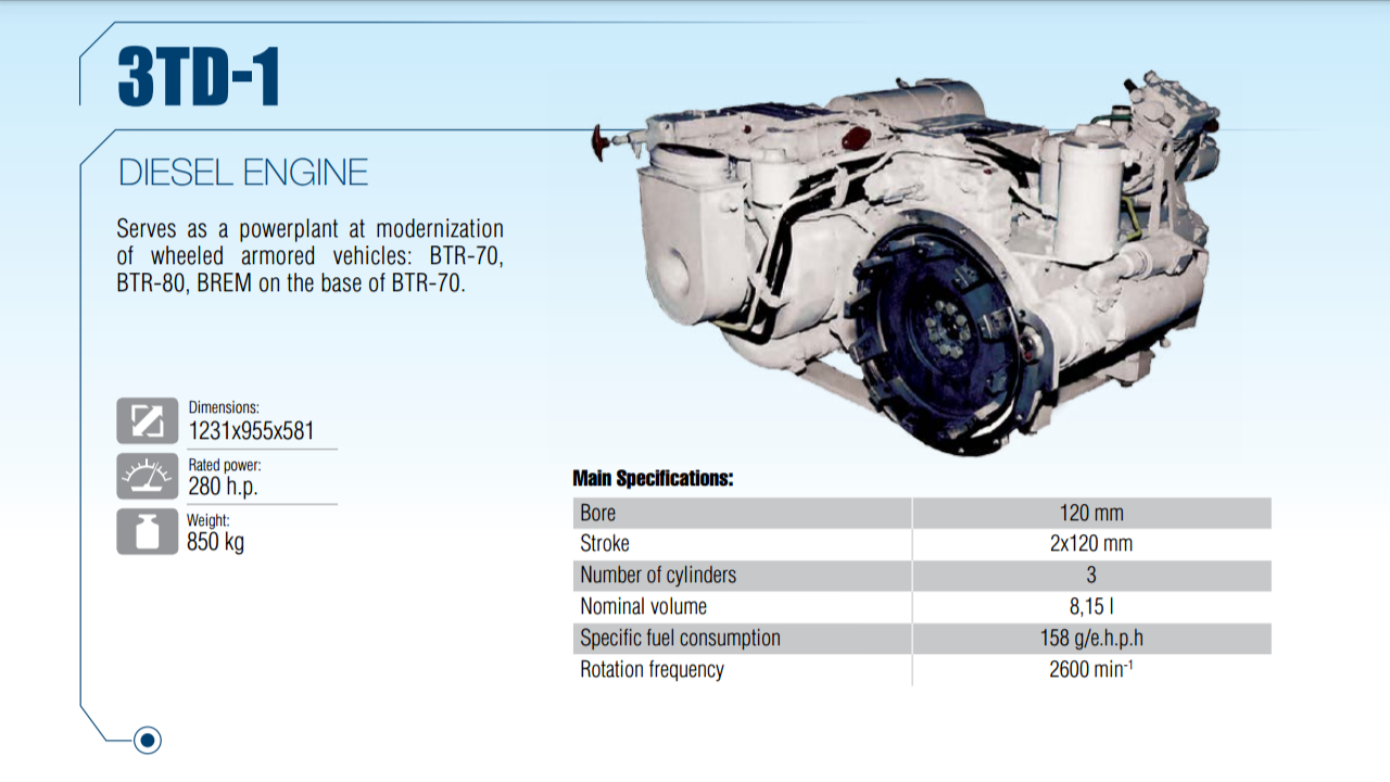 Glavcom: Ukrainian diesel engines