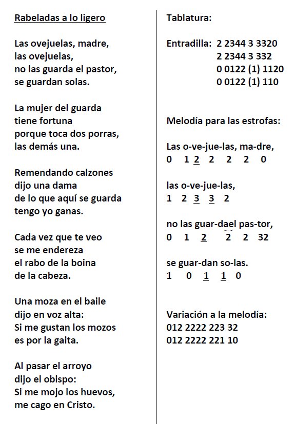 Coplas y rabel: Tablaturas de rabel
