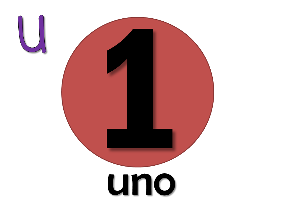 EL ABC CON QR: Ejemplos con la U