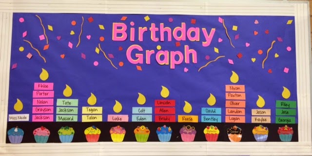 Miss Nicole's Preschool: Birthday Bulletin Board