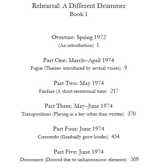 LK Hunsaker, Thoughts and Sketches: For Authors - Formatting Your Print ...