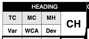 Diversion, Conversion | Freelance App Developer