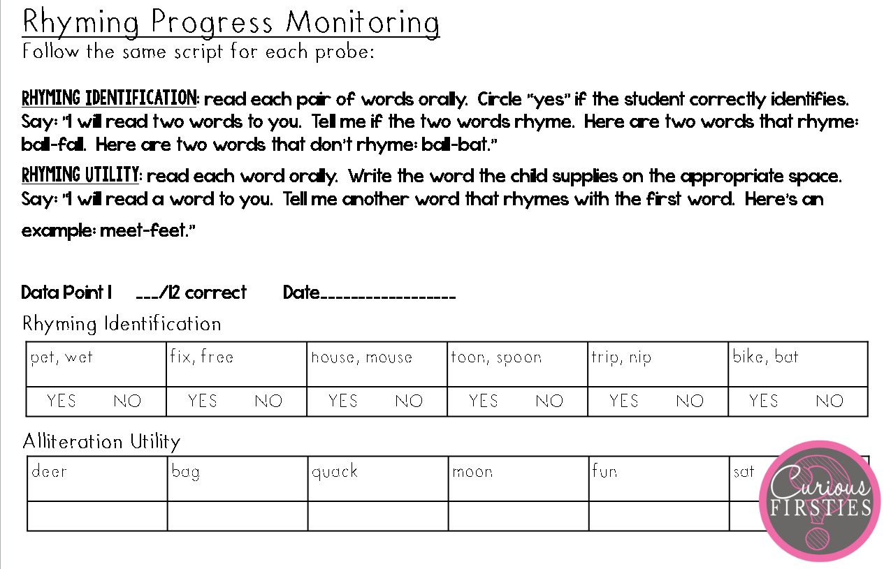 Curious Firsties: Analyzing RtI: Continuous Progress Monitoring