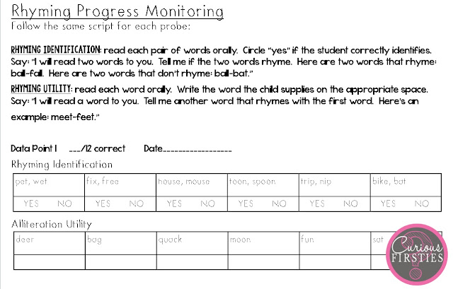 Curious Firsties: Analyzing RtI: Continuous Progress Monitoring