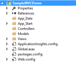 What is MVC ? - Dot Net Suresh