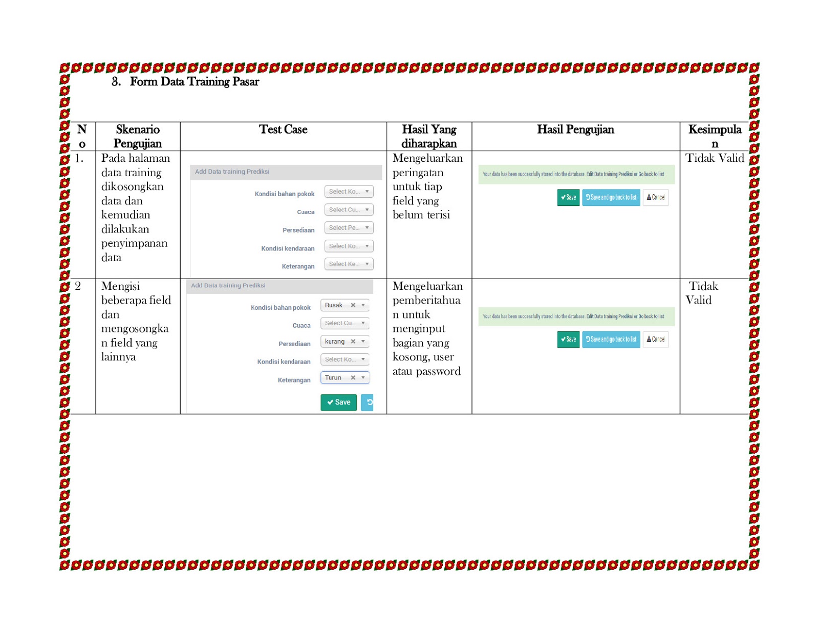 Kumpulan Materi Testing Dan Implementasi: Contoh Pengujian Black Box