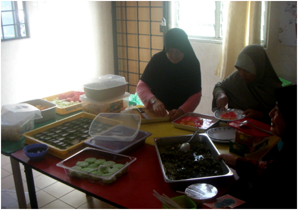 SEKOLAH MAAHAD TAHFIZ al-QURAN SABIL al-RASYAD PUNCAK ALAM