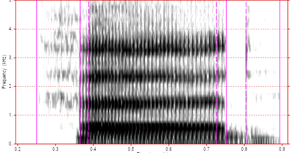 Drawing : Drawing sound: Spectrograms, vibration and religion