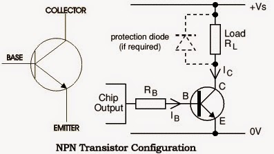 Basics, Types and Applications of Transistors ~ Techno Genius